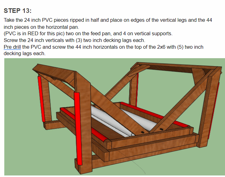 FarmBuilder IBC Swine Feeder Plans